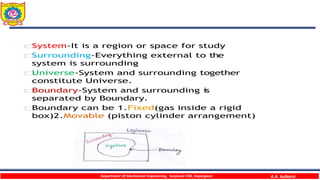 Unit no 1 ,thermodynamic concepts and basic definitions | PPT | Physics ...
