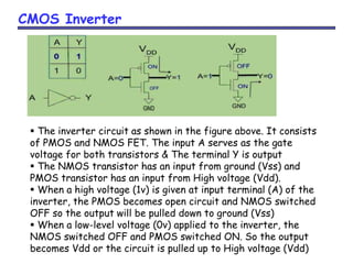 Unit no. 5 cmos logic design | PPTX