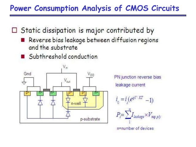 Unit no. 5 cmos logic design | PPTX
