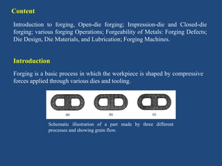Manufacturing Processes(Introduction to forging.ppt) | PPT