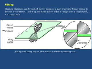 Manufacturing Processes(Sheet Metal Forming.ppt) | PPT