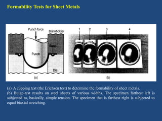 Manufacturing Processes(Sheet Metal Forming.ppt) | PPT
