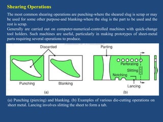 Manufacturing Processes(Sheet Metal Forming.ppt) | PPT