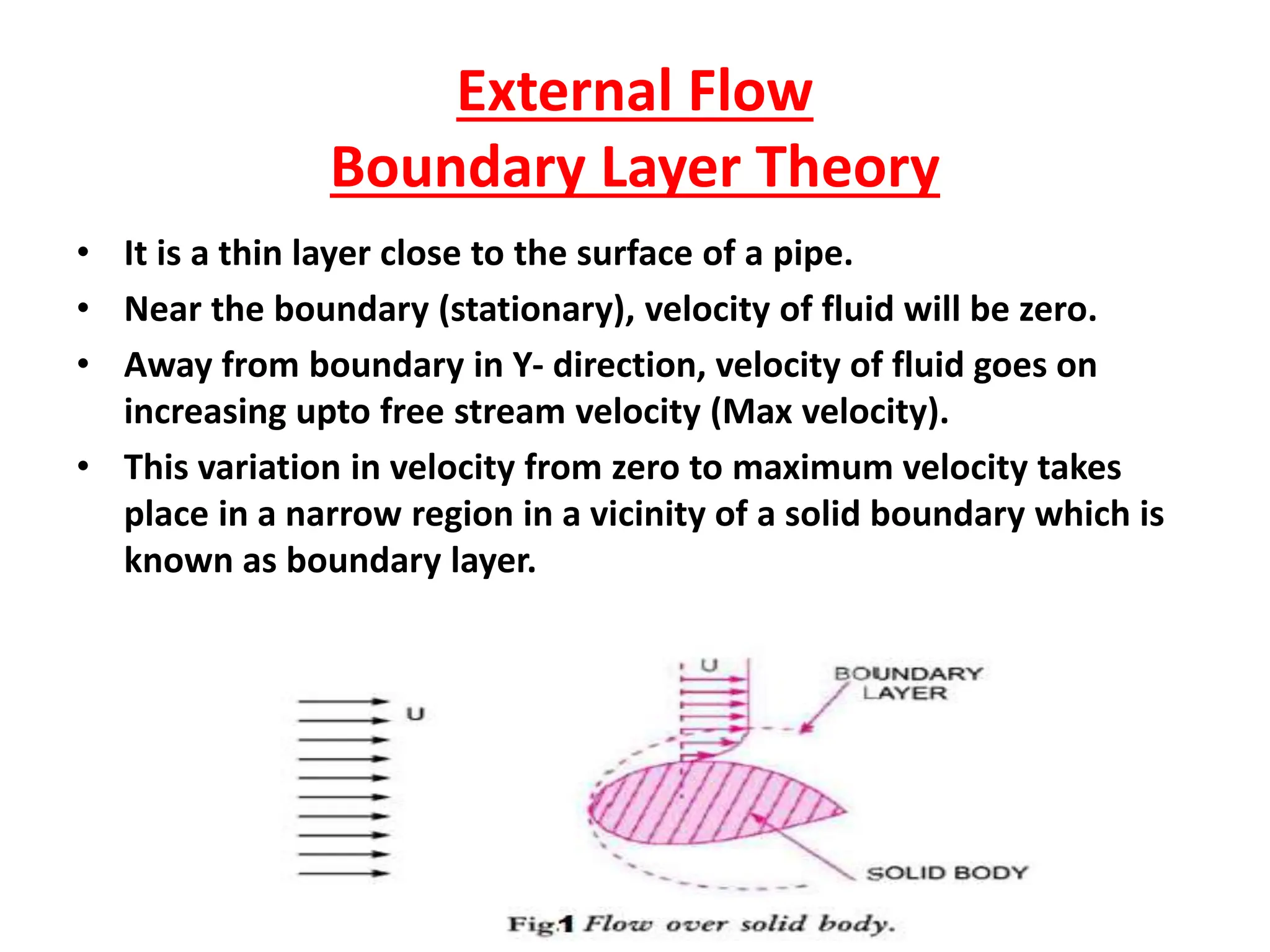 Fluid mechanics Internal & External Flow.ppt