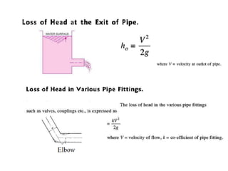 Fluid mechanics Internal & External Flow.ppt