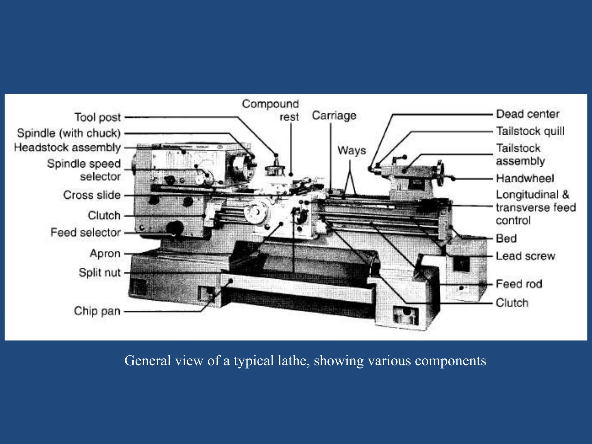 Basic Information of Machining Processes.ppt