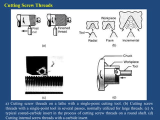 Basic Information of Machining Processes.ppt