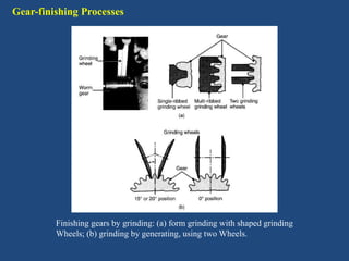 Machining Processes- Milling, Broaching and Gear Manufacturing.ppt