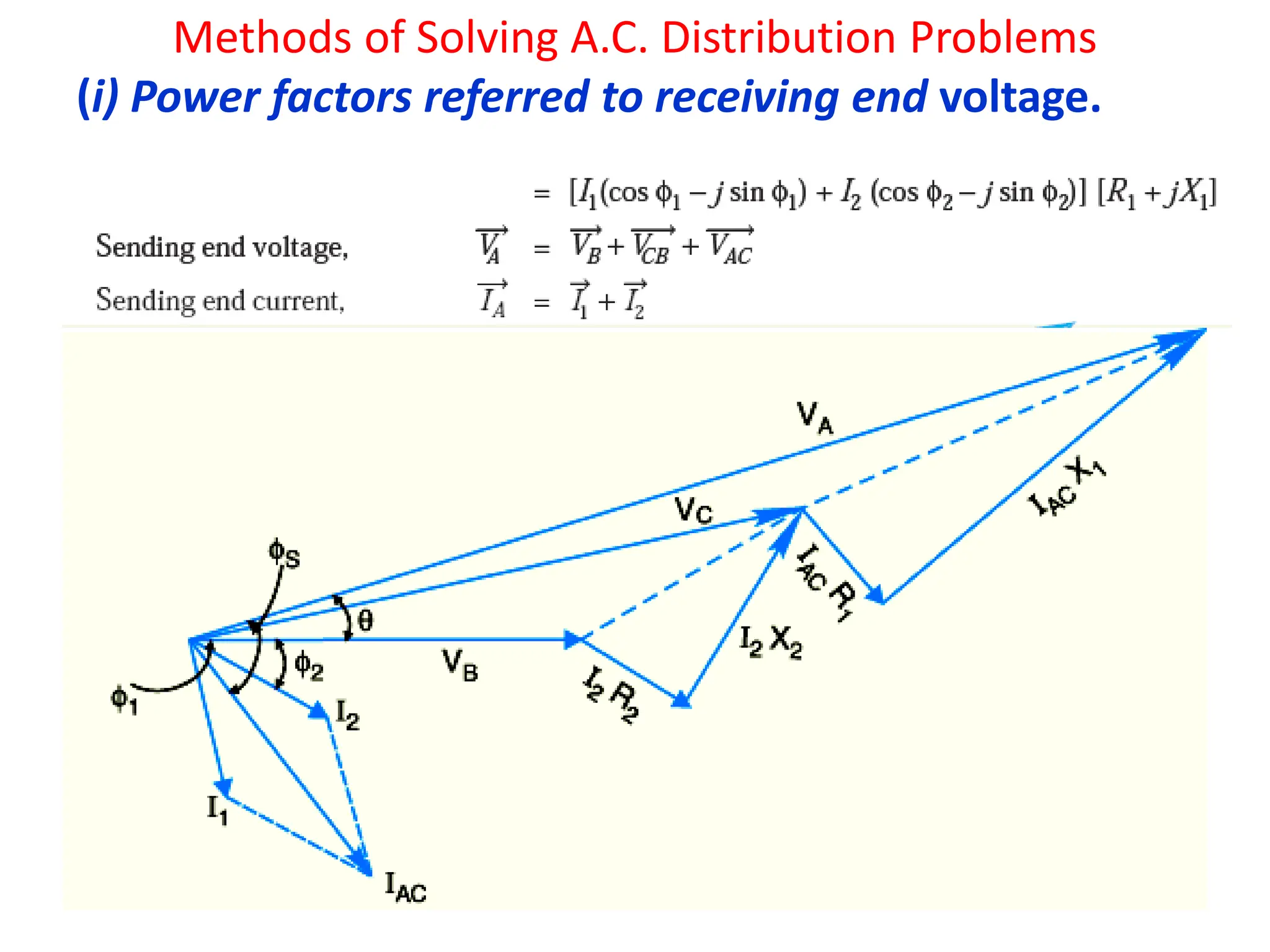 Distribution System-2 in power system Engin | PPTX
