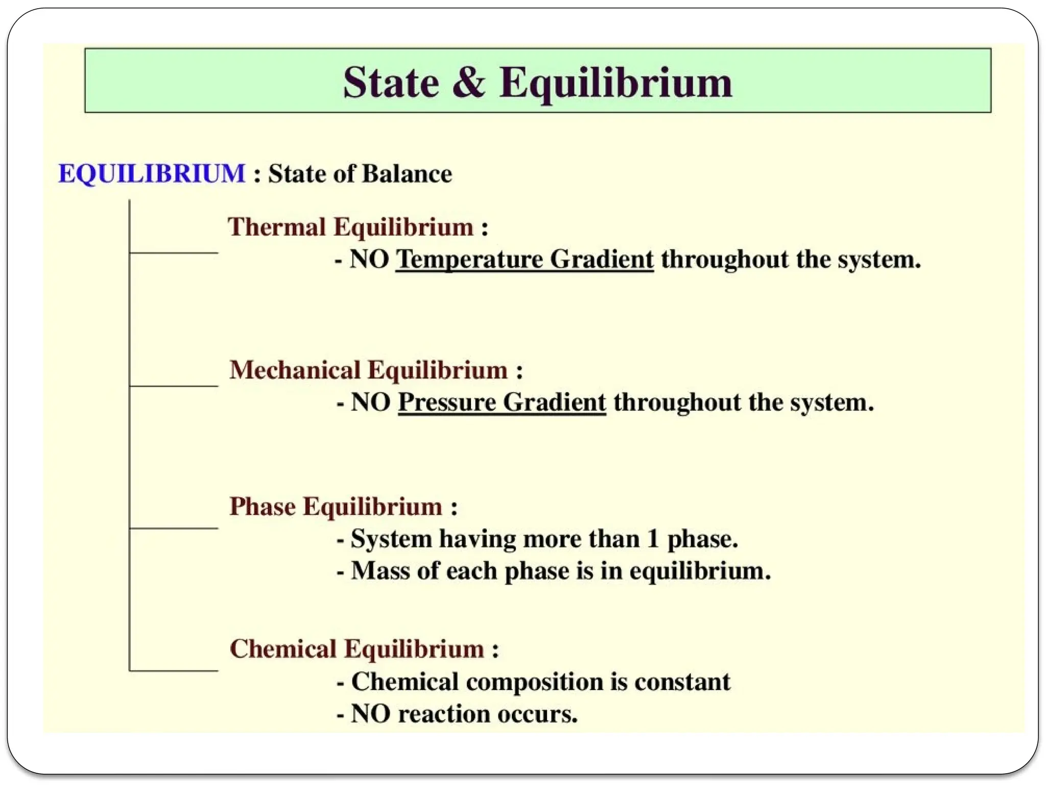 Unit No 01 Introduction to Thermodynamics.pptx