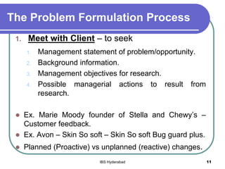 Unit no 02_research design formulation | PPSX