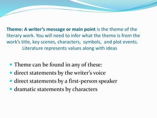 UNIT NO 1, 6471 English IV B.Ed | Poetry | Books and Literature