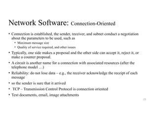Intro Computer networks Basics Unit No 1.pptx