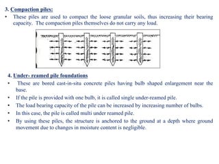 Unit no 1 foundation used in civil Engineering | PDF