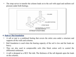 Unit no 1 foundation used in civil Engineering | PDF