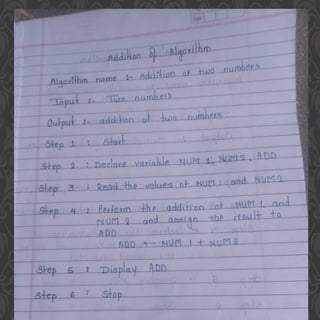 Unit no 1(Fundamentals of Algorithm).pptx