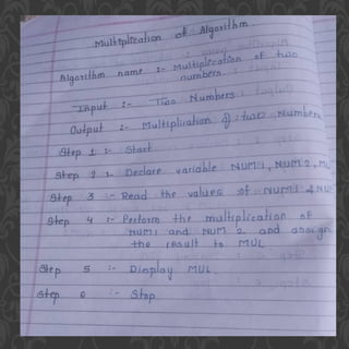 Unit no 1(Fundamentals of Algorithm).pptx