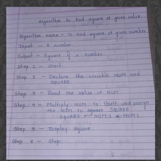 Unit no 1(Fundamentals of Algorithm).pptx