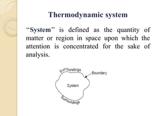 Unit no 1 fundamentals of thermodyanamics | PDF | Physics | Science