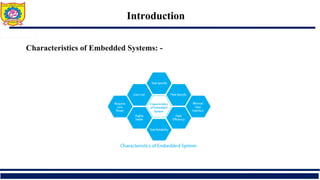 Embedded System, Definition, Characteristics | PDF