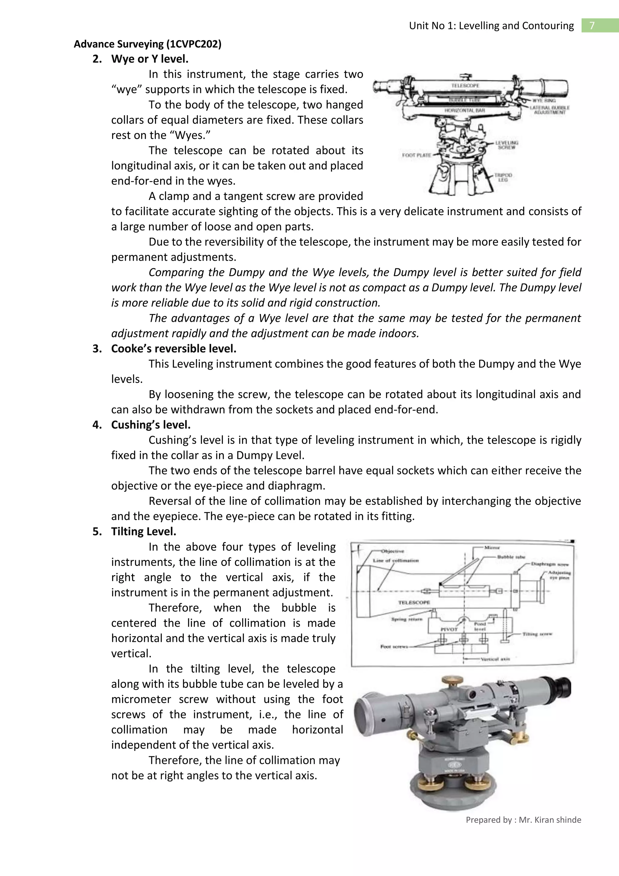 Unit No 1 Levelling and Contouring .docx
