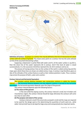 Unit No 1 Levelling and Contouring .docx