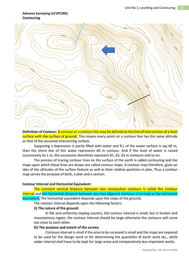Unit No 1 Levelling and Contouring .docx
