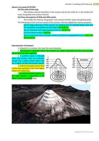 Unit No 1 Levelling and Contouring .docx
