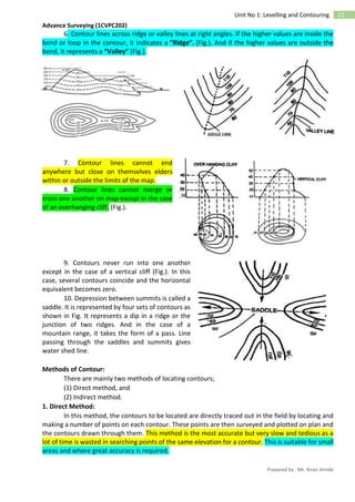 Unit No 1 Levelling and Contouring .docx