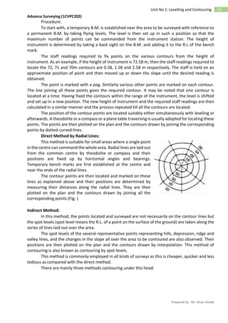 Unit No 1 Levelling and Contouring .docx