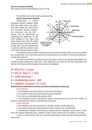 Unit No 1 Levelling and Contouring .docx
