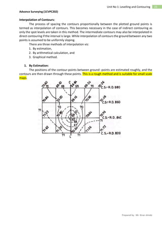 Unit No 1 Levelling and Contouring .docx