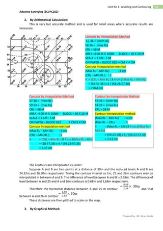 Unit No 1 Levelling and Contouring .docx