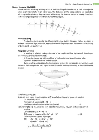 Unit No 1 Levelling and Contouring .docx