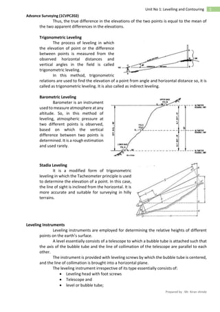 Unit No 1 Levelling and Contouring .docx
