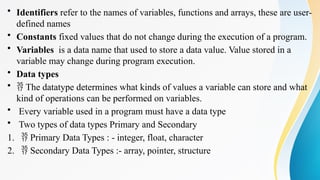 Unit No 2.pptx Basic s of C Programming | PPTX