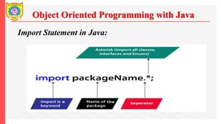 Unit No 2 Objects and Classes.pptx