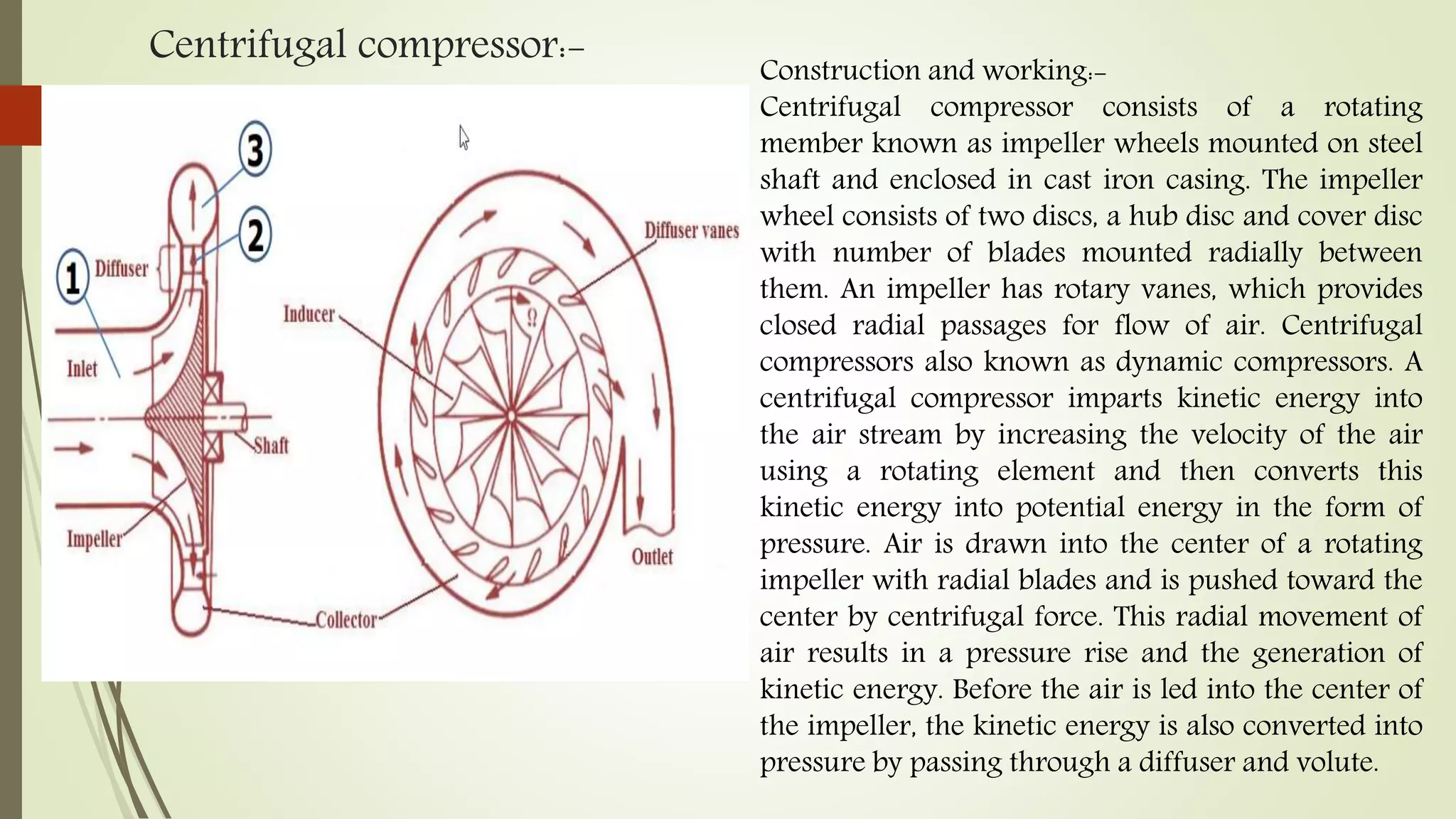 Unit no 3 air compressor | PPTX | Physics | Science