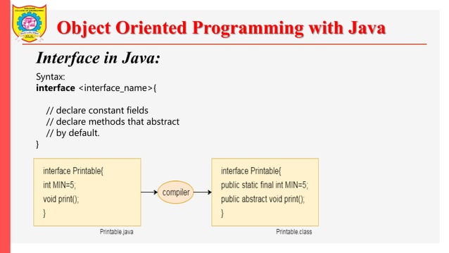 Unit No 3 Inheritance annd Polymorphism.pptx