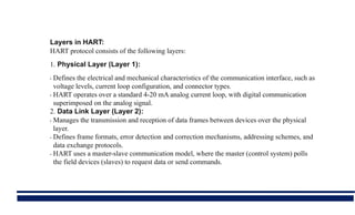 Communication Networks and Protocols. IoT Networks | PPT