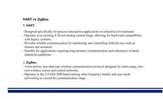 Communication Networks and Protocols. IoT Networks | PPT