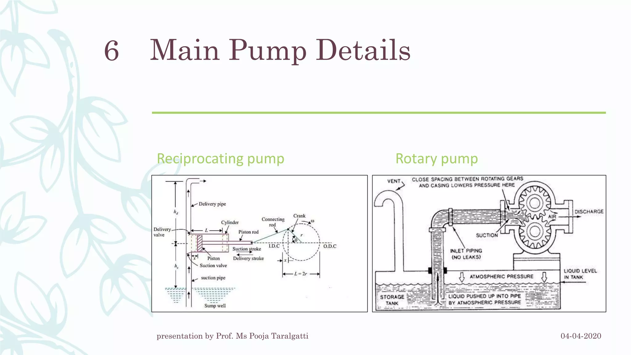 Unit no 4_conveyance of water_SY civil engineering | PPT