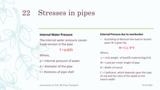 Unit no 4_conveyance of water_SY civil engineering | PPT