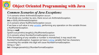 Unit No 4 Exception Handling and Multithreading.pptx