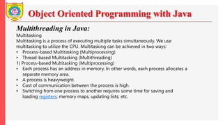 Unit No 4 Exception Handling and Multithreading.pptx