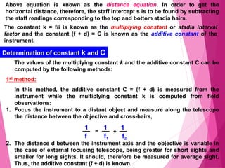 Tacheometric-Surveying.ppt