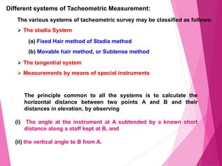 Tacheometric-Surveying.ppt