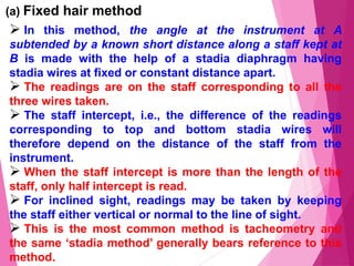 Tacheometric-Surveying.ppt
