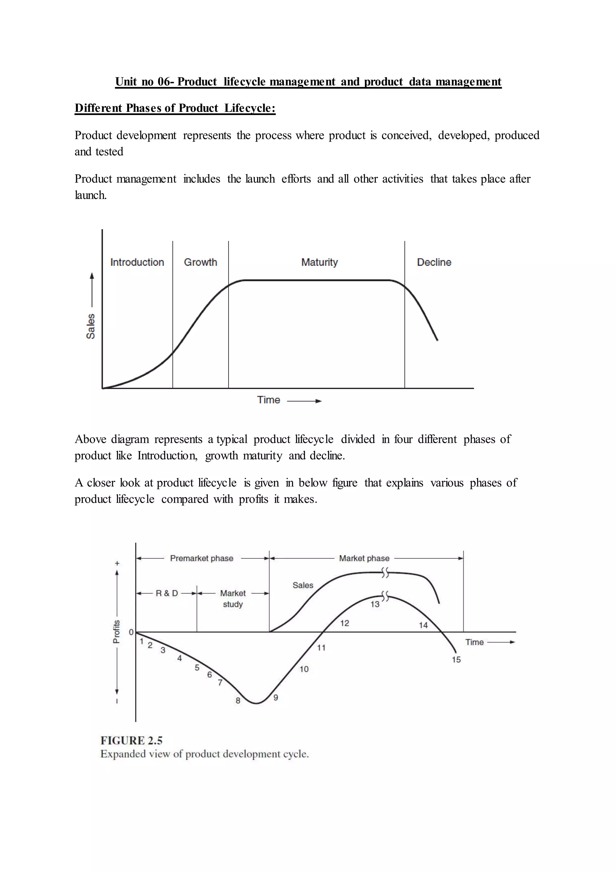 Unit no 6_plm&pdm | DOCX