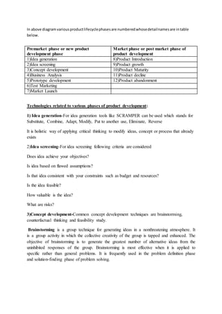Unit no 6_plm&pdm | DOCX